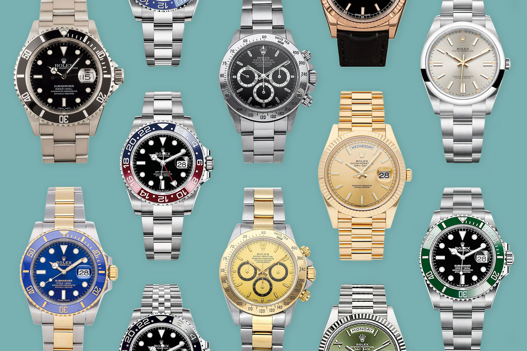 Watches 101: The Story & History of Rolecks - RepsGuide.com